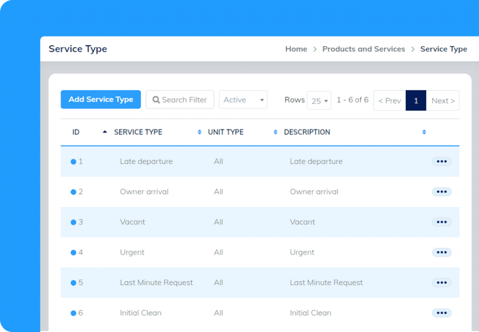 Magnetar: Housekeeping Software
